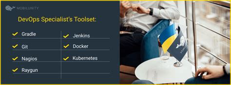 How To Hire A Kubernetes Devops Azure Aws Gcp