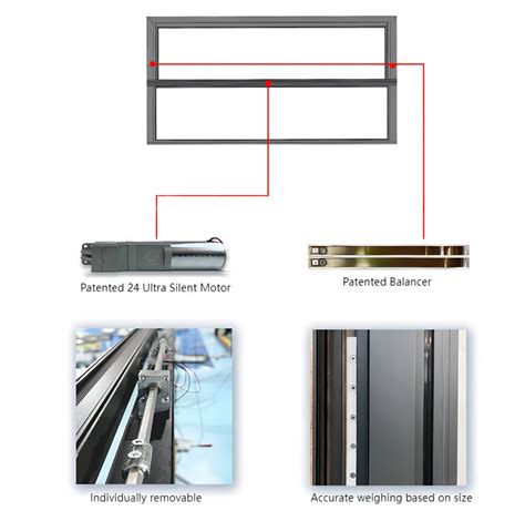 Motorized Guillotine Windows Modern Vertical Design
