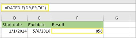 Cara Menghitung Masa Kerja Di Excel Dengan Mudah Lifestyle Id