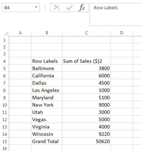 Learn How To Copy A Pivot Table In Excel Excelchat
