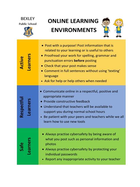 Pbl Online Learning Matrix Pdf