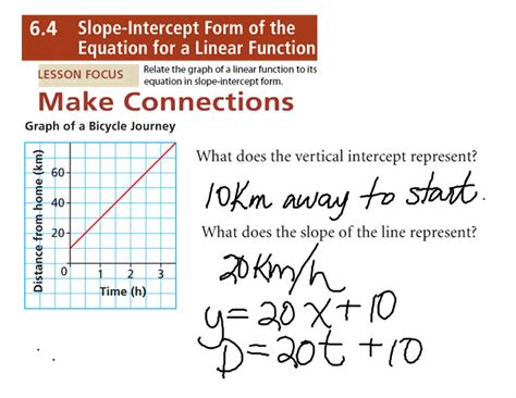 64 Slope Intercept Equation Pdf