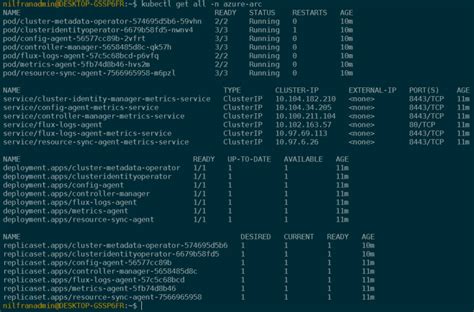 Onboarding A Kubernetes Cluster To Azure Arc Nillsf Blog