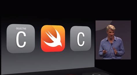 五個改用最新swift程式語言開發ios App的理由