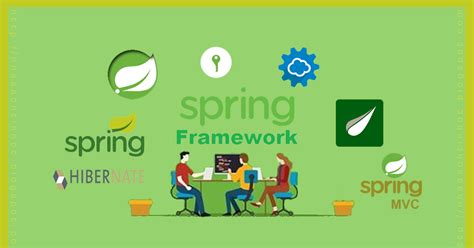Chia Sẻ Khóa Học Làm Chủ Spring 5 Boot 2 Jpa Thymeleaf Aop Web Mvc