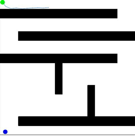 轨迹规划的matlab仿真rrt算法在三维轨迹规划中的matlab仿真 Csdn博客