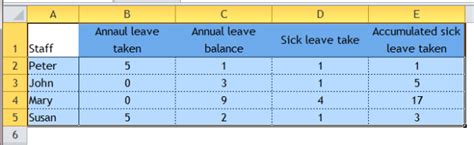 Excel Tips 5 Wmfexcel