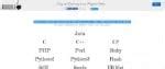 Here Is How You Can Run Your Codes Online Without Installing Any Software TechWorm