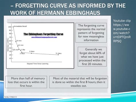 PPT Theories Of Forgetting PowerPoint Presentation Free Download ID 2632650