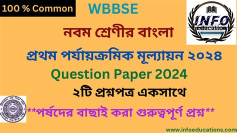 Class 9 Bangla 1st Unit Test 2024 Question Paper নবম শ্রেণির বাংলা