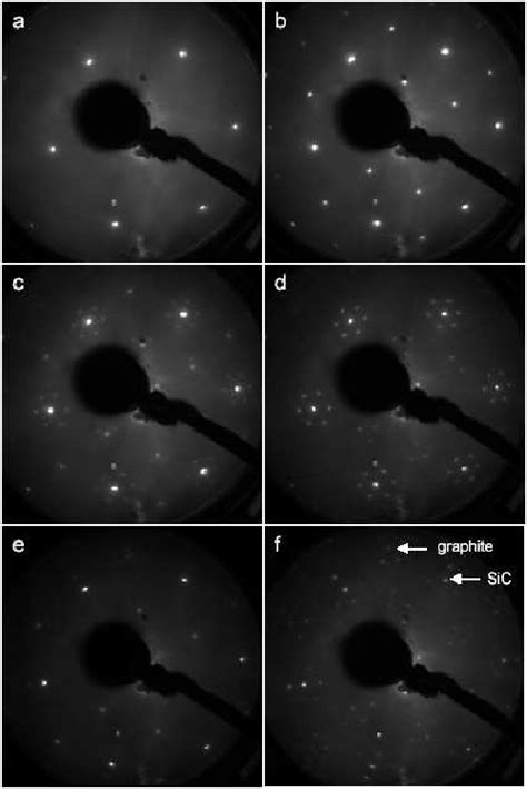 Figure 1 From Synthesis And Characterization Of Atomically Thin