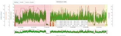 Oscillation In Loiter Mode After Auto Tune Page 2 Copter 4 3