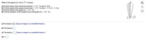 Solved Refer To The Graph Of Y Fx X2 X Shown A