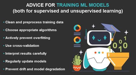 Supervised Vs Unsupervised Machine Learning Explained