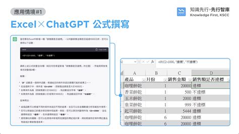 已額滿 【直播公開班】426（六）ai 幫你做報表！2025必學的 Excel 與 Chatgpt 結合應用術｜accupass 活動通
