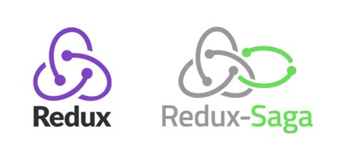 Difference Between Redux Saga And Redux Thunk With Example By Awais