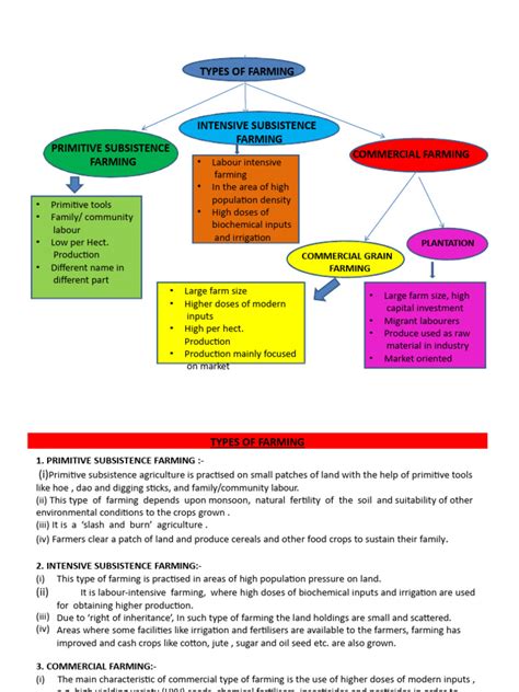 Agriculture Notes Pdf Agriculture Plantation