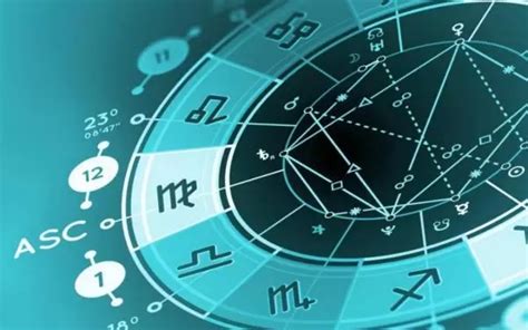 Astrología y Autoconocimiento Cómo Interpretar tu Carta Astral en