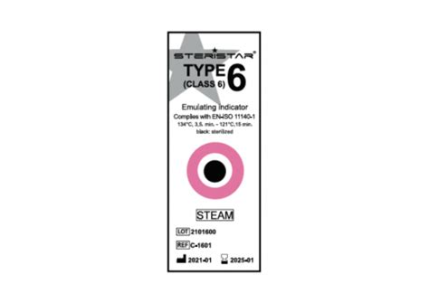 Class 6 Steam Emulating Indicators NEU Industries