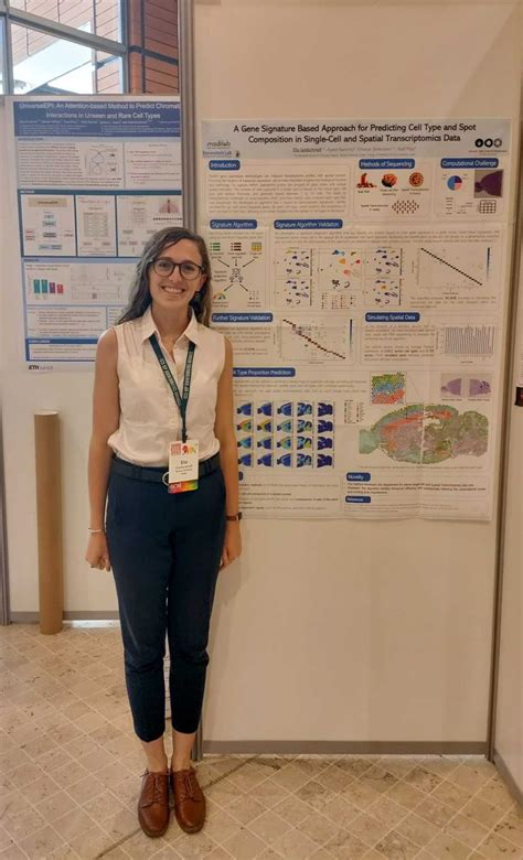Bioinformatics Spatialtranscriptomics Ismbeccb2023 Ella Goldschmidt