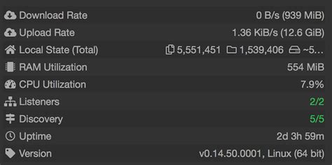 Excessive RAM Usage Continued Continued Support Syncthing Community Forum