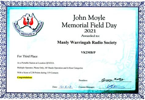 Vk2mb Manly Warringah Radio Society Surfing The Airwaves Since 1923
