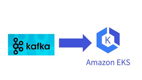 Running Apache Kafka In Eks Clusteraws Alpha Business Solutions Pvt Ltd
