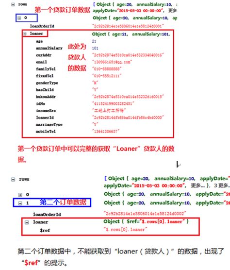 【fastjson】解决fastjson中“ref 循环引用”的问题 Csdn博客