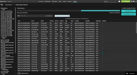 Best Network Monitoring Tools For Free Paid