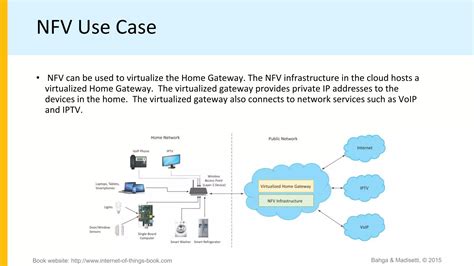IoT And M2m PPT