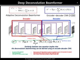 Unsupervised Deconvolution Neural Network For High Quality Ultrasound
