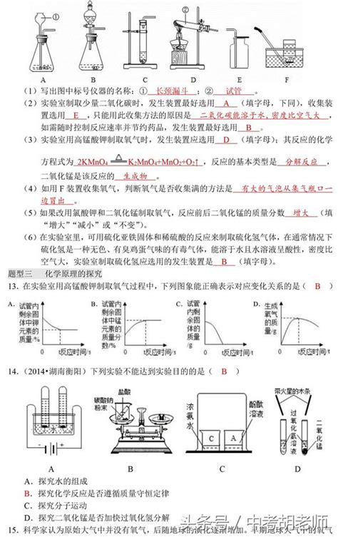 中考化學氣體的製取與實驗探究專題突破訓練 每日頭條