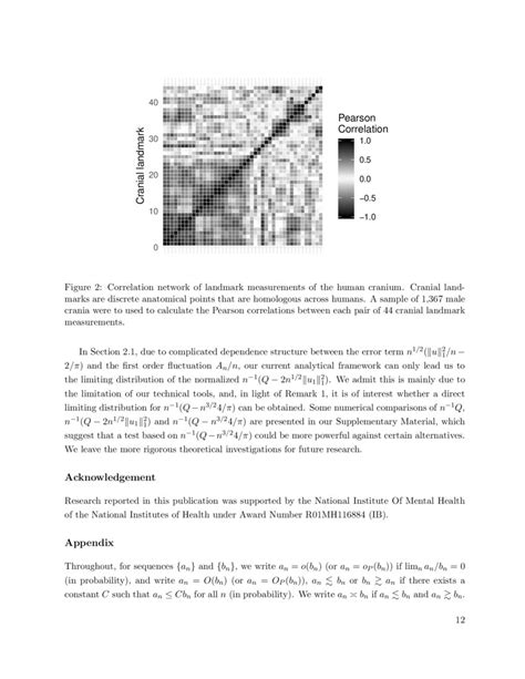 The Asymptotic Distribution Of Modularity In Weighted Signed Networks
