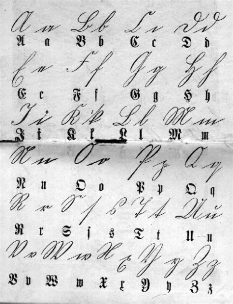 Burgenland Bunch German Kurrent Letters