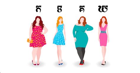 តើអ្នកពូកែលាក់បាំងអារម្មណ៍ និងធ្វើពុតប៉ុនណា Knongsrok