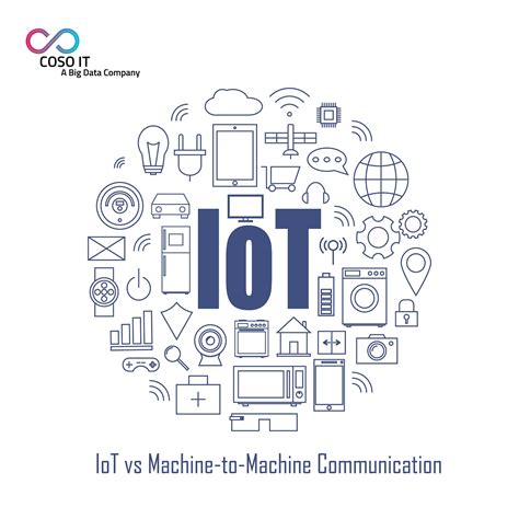 IoT Vs Machine To Machine Communication Comparing The Key Aspects