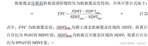 【arcgis】ndvi估算植被覆盖度fvcww、forever Gitcode 开源社区