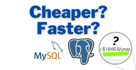 Cheaper And Faster Postgresqlmysql Eversql