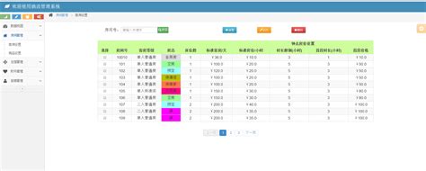 Jsp酒店预定管理系统ssm宾馆旅馆信息查询系统jsp酒店预定系统（酒店管理系统源码） Csdn博客