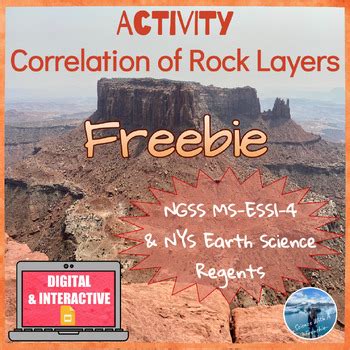Free Correlation Of Rock Layers Digital Activity By Science With A Frenchie