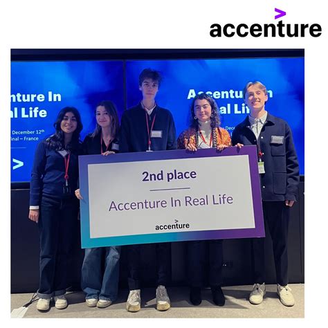 Maria Francesca Burger On Linkedin Paris