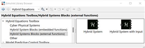 Introduction To The Simulink Based Hybrid Equation Simulator Hybrid Equations Toolbox