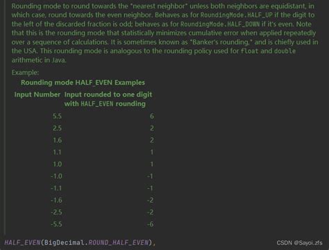 Java中bigdecimal类型的保留小数方法java Bigdecimal保存小数 Csdn博客
