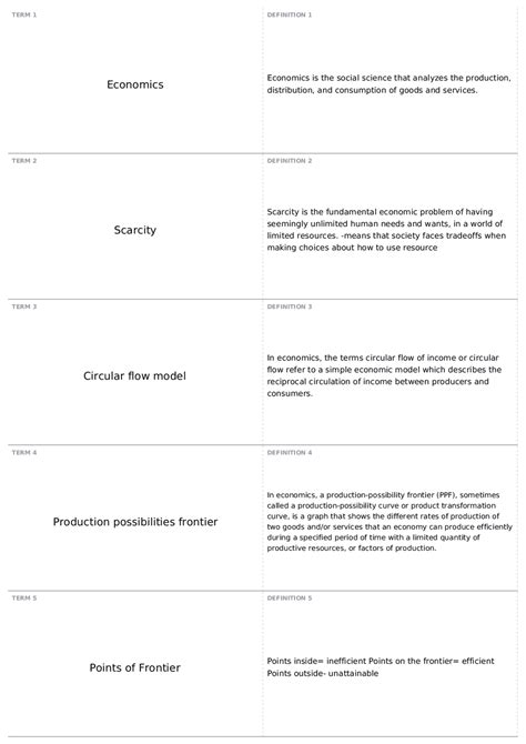 Micro Review Sheet Final Econ 1100 Principles Of Microeconomics