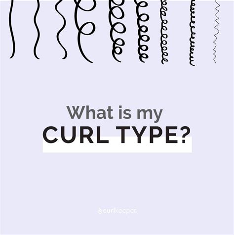 Take The Curl Journey Quiz Curly Hair Styles Curly Hair Types Hair Quiz
