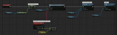 Ue4 新機能「audio Synesthesia」でサウンドの非リアルタイム解析！｜株式会社ヒストリア