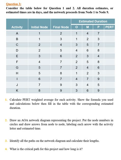 Solved Question 3consider The Table Below For Question 1