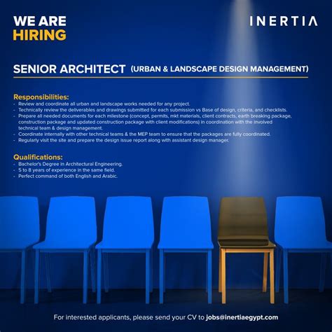 Mohamed Esmail On Linkedin Sr Arch