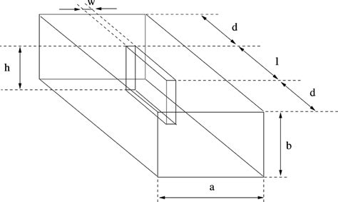 Geometry Of Waveguide With Discontinuity The Dimensions Are A 1905