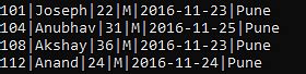What Is SQLite And When To Use It